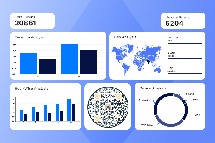 Top 6 Digital Business Cards: Secure, Professional, and Enterprise-Grade