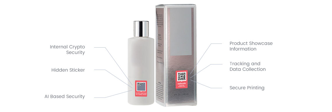 Anti-Counterfeit Solution for Cosmetics Brands