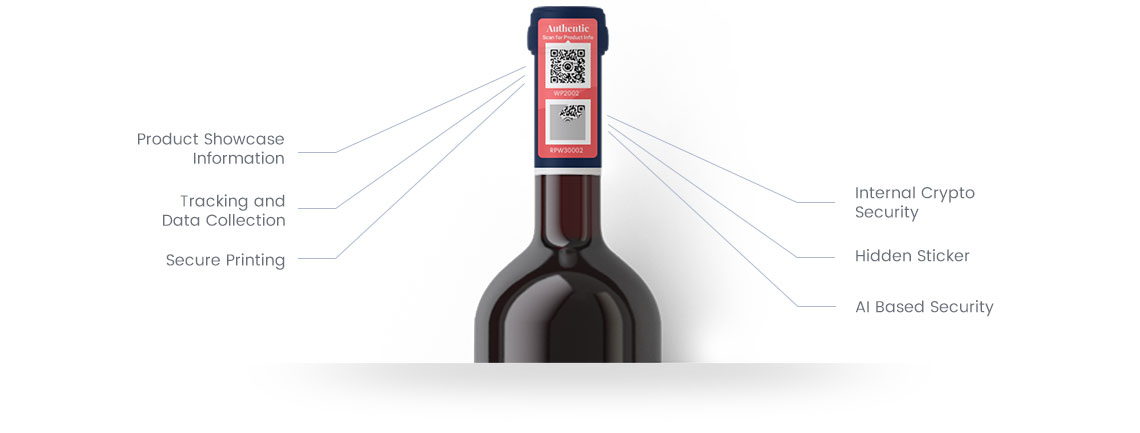 Anti-Counterfeit Solution for Wine & Spirits